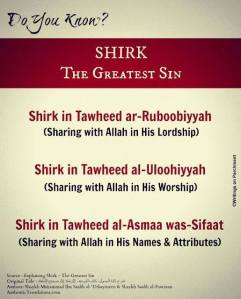 How Many Types of Tawheed…?? – The Way Of Salafiyyah.Com